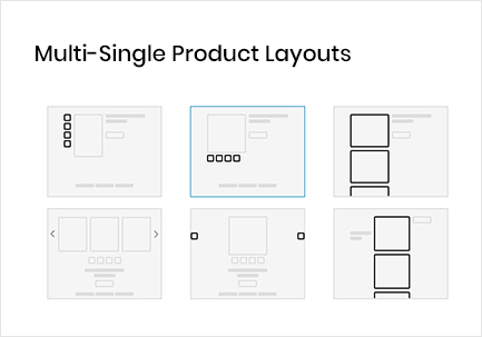 Urna - All-in-one WooCommerce WordPress Theme