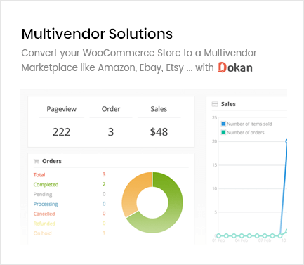 Urna - All-in-one WooCommerce WordPress Theme