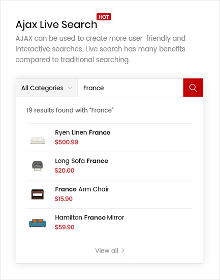 Urna - All-in-one WooCommerce WordPress Theme
