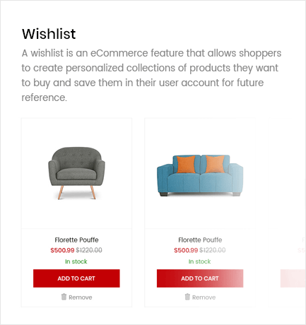 Urna - All-in-one WooCommerce WordPress Theme